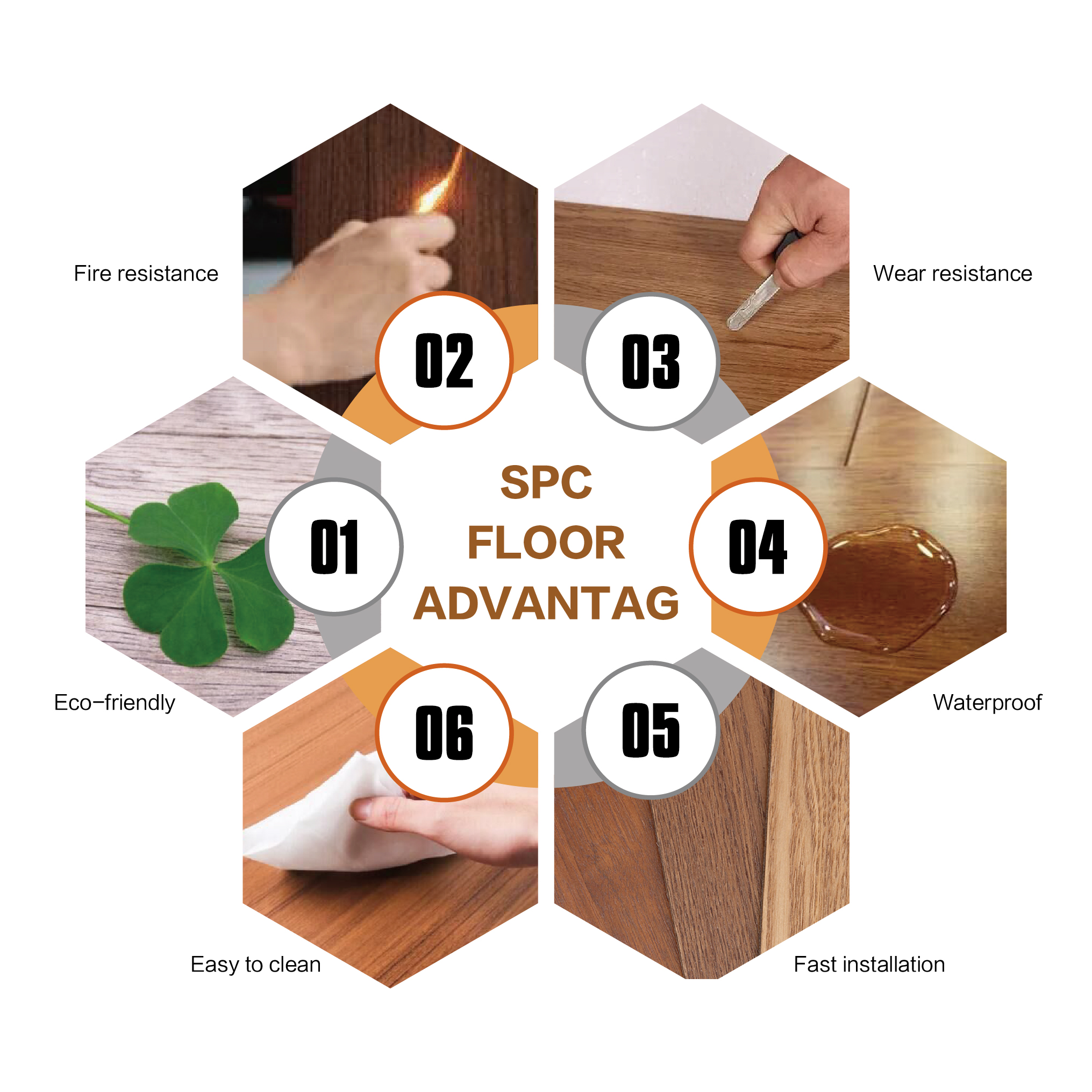 Discover the Key Features of SPC Flooring Extruder Line - Hallmark